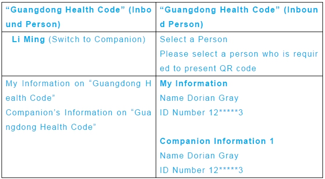 Guidelines on the Use of “Guangdong Health Code” 入境人员“粤康码”使用指引来了 ...
