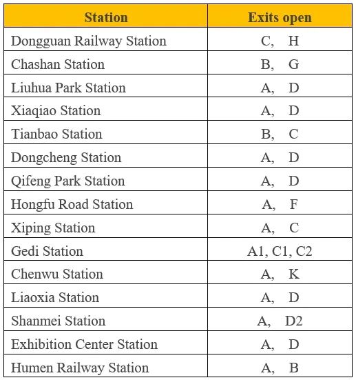 Metro, buses resume operation in Dongguan_Dongguan Today