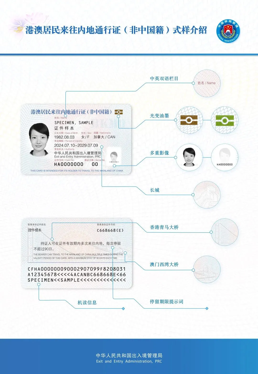 Non-Chinese HK, Macao residents to get mainland travel permits_Dongguan ...